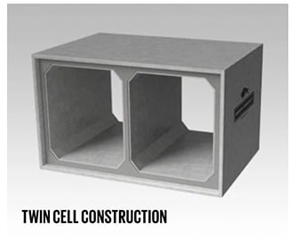 Precast Concrete Box Culverts - Bison Precast | Forterra