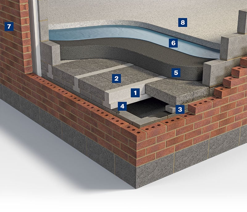 Precast Beam & Block Flooring Systems - Bison Precast | Forterra