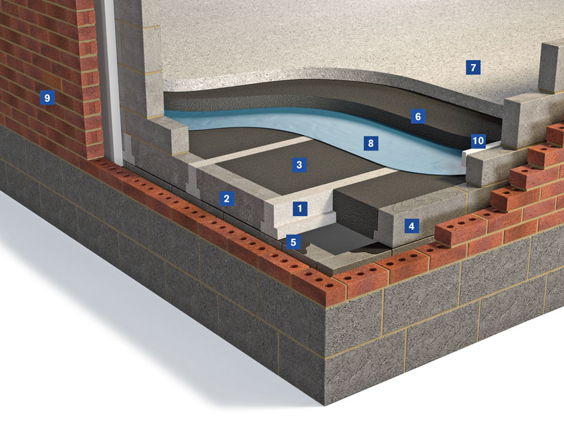 Jetfloor Thermally Insulated Ground Floors Bison Precast Forterra