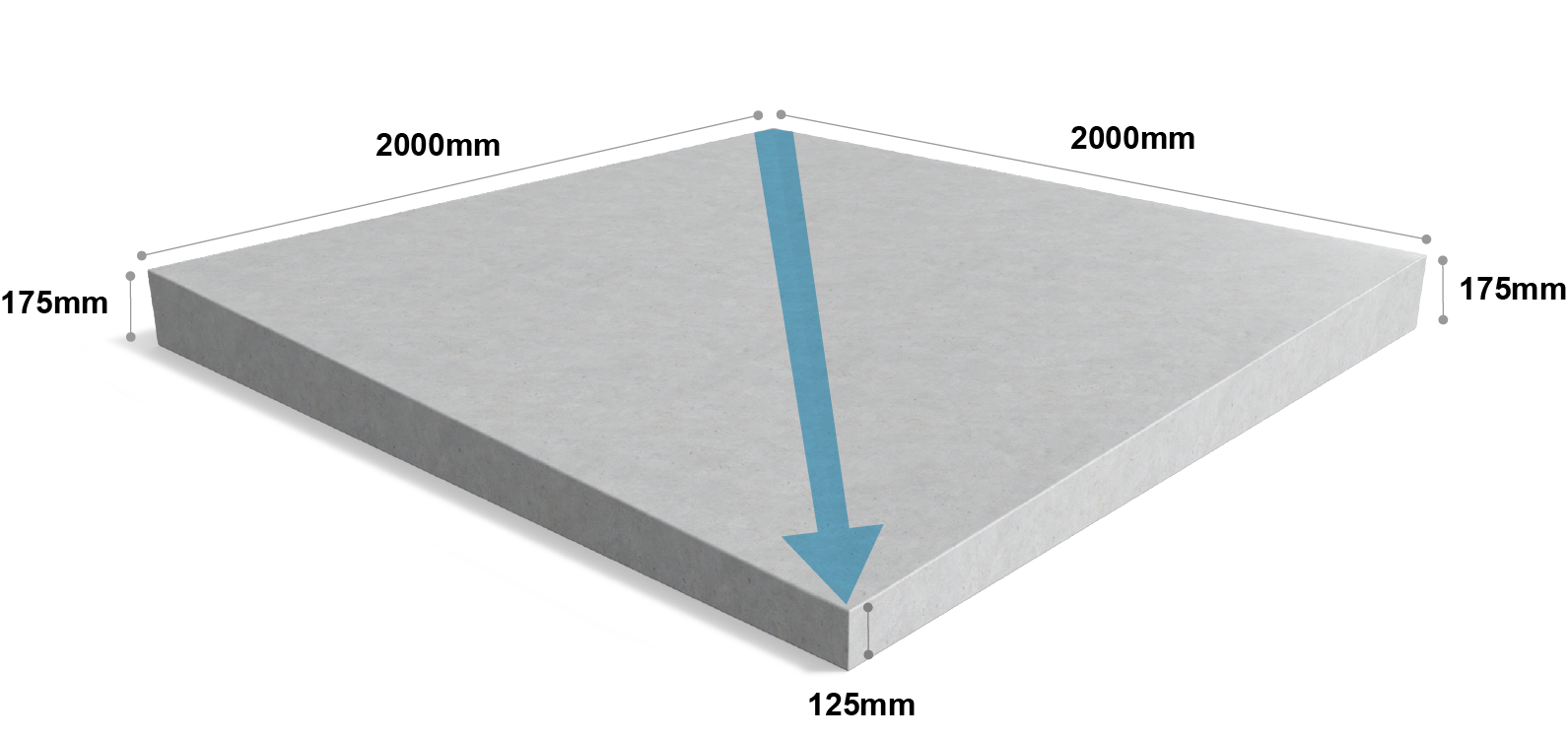 Diesel Transfer Slabs - Bison Precast | Forterra